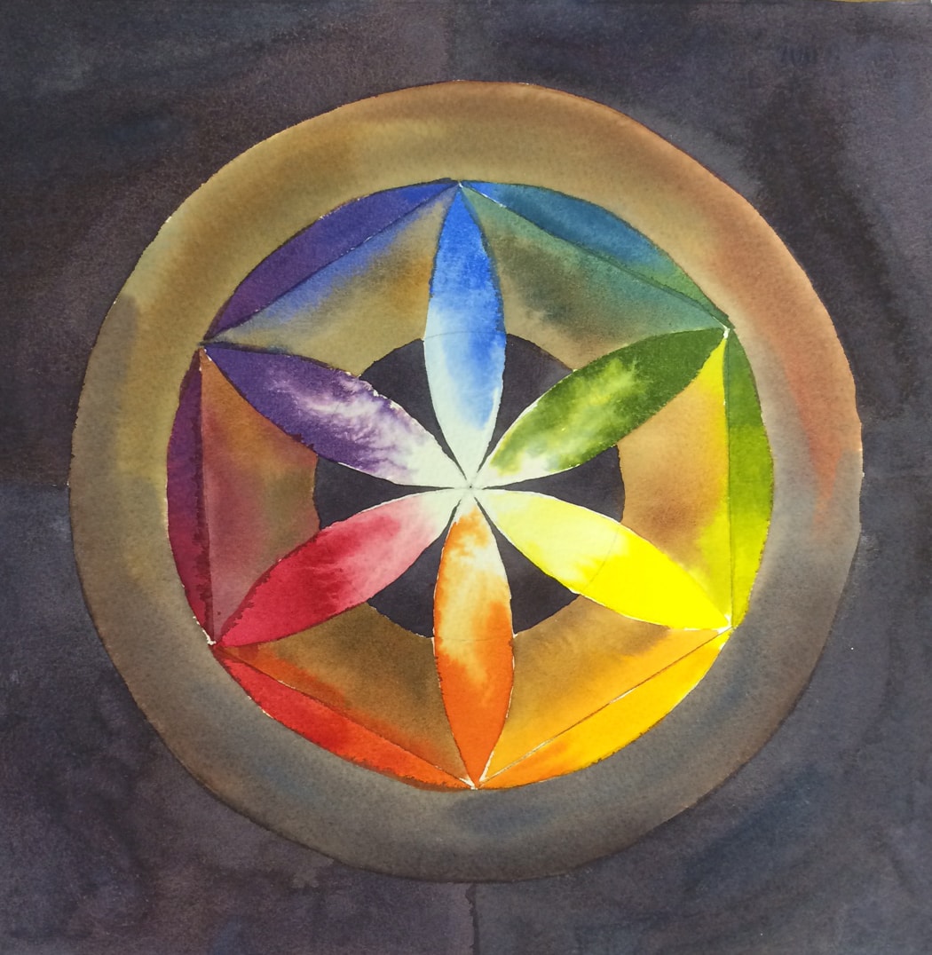 Explore Your Pigments with a Color Wheel—Primaries, Secondaries ...